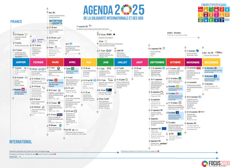 Aides et subventions 2025 à paris 7 : maprimerénov’ et dispositifs ...